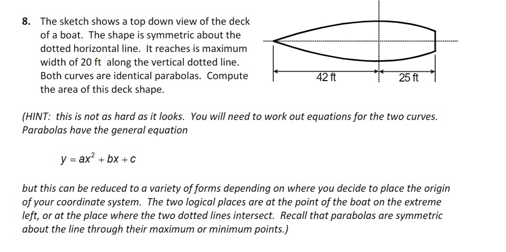 SOLVED: The sketch shows a top down view of the deck of a boat: The ...