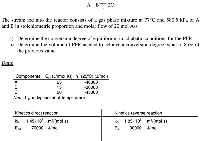 SOLVED: In an adiabatic plug flow reactor working at constant pressure ...