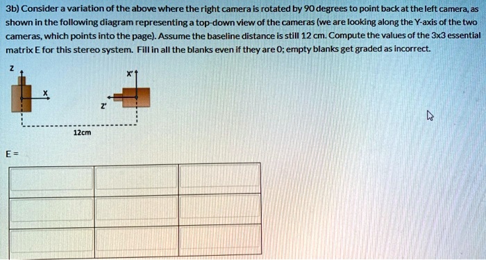 3b) Consider a variation of the above where the right camera is rotated ...
