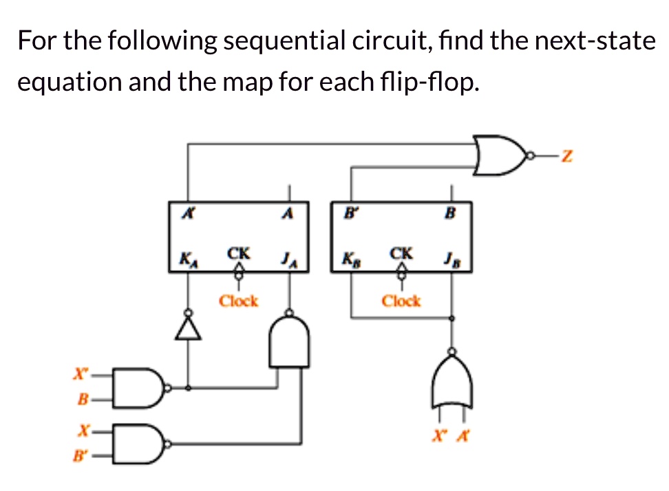 Solved For The Following Sequential Circuit Find The Next State 3321