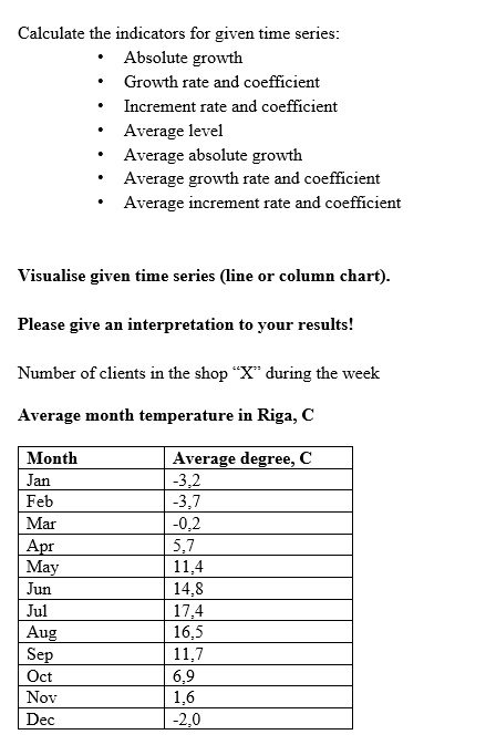 SOLVED: Calculate the indicators for given time series: Absolute growth Grouth rate and ...