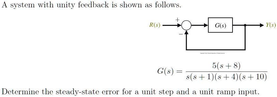A system with unity feedback is shown as follows. R(s) G(s) Y(s) G(s) = (5(s+8))/(s(s+1)(s+4)(s+ ...