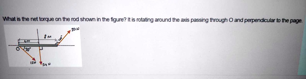 SOLVED: Whatis the net torque on the rod shown in the figure? It is ...