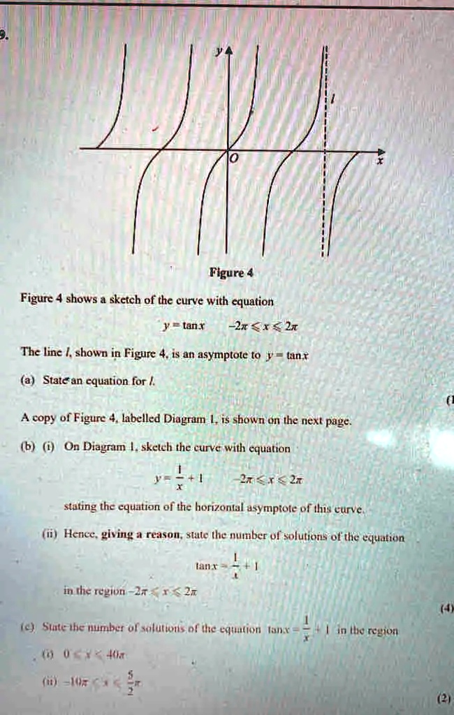 j v figure figure 4 shows skctch of the curve with cquation tanx 2x 2r thc linc shown in figure ...