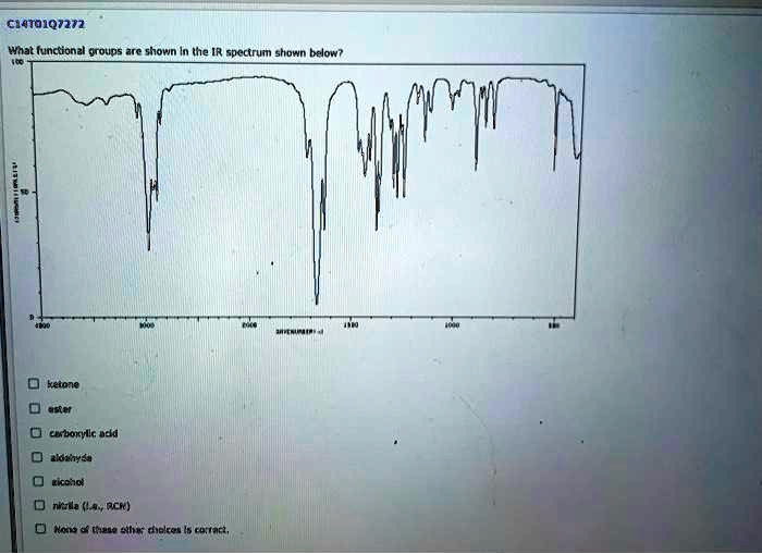 SOLVED:c1atomon wnat (unctionzi oroups are shown Ihe IR spectrum shown ...