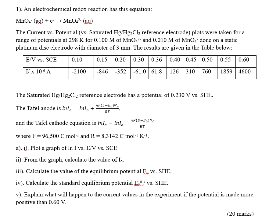 1). An electrochemical redox reaction has this equation: MnO4^-(aq)+e^-→MnO4^2-(aq) The Current ...