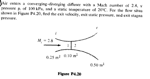 air enters a converging diverging diffuser with a mach number of 28 s ...