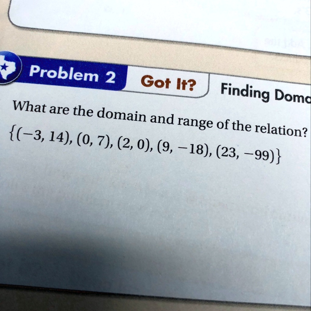 Solved What Are The Domain And Range Of The Relation Problem 2 Got It Finding Domain And