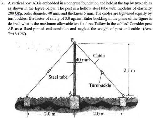 3 a vertical post ab is embedded in a concrete foundation and held at ...