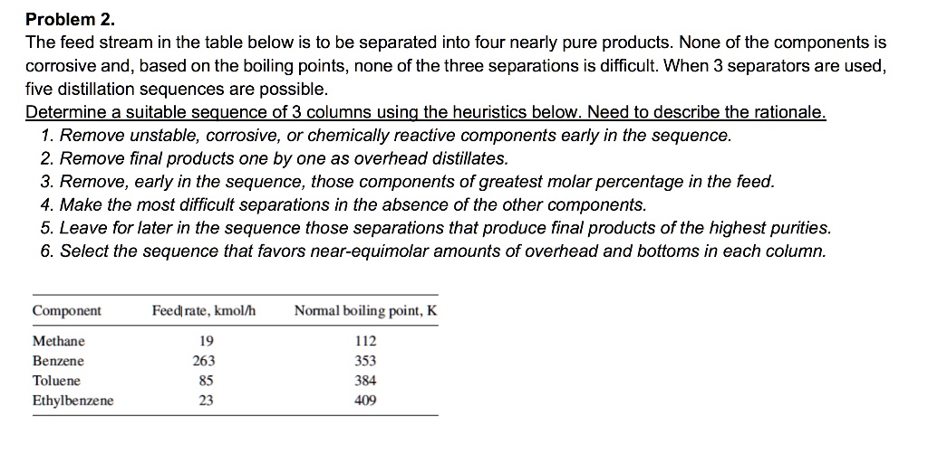 problem 2 the feed stream in the table below is to be separated into four nearly pure products ...