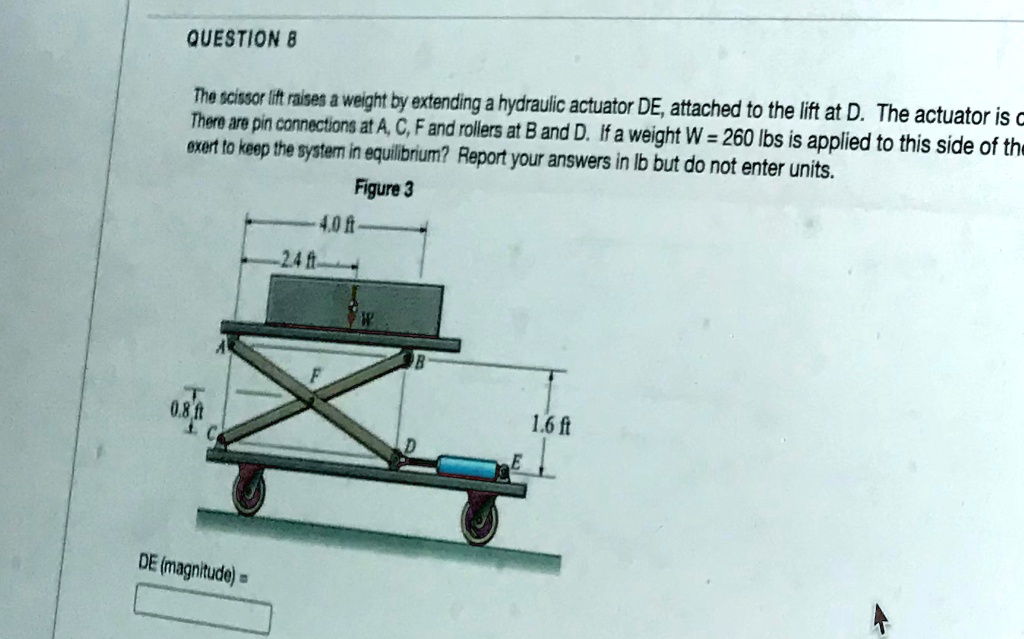 the scissor lift raises a weight by extending a hydraulic actuator de ...