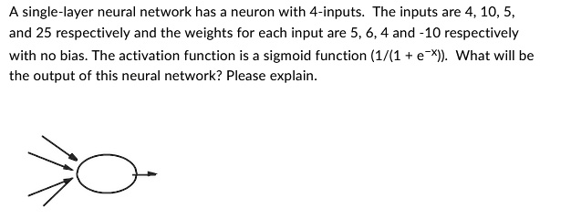 A single-layer neural network has a neuron with 4-inputs. The inputs are 4, 10, 5, and 25 ...