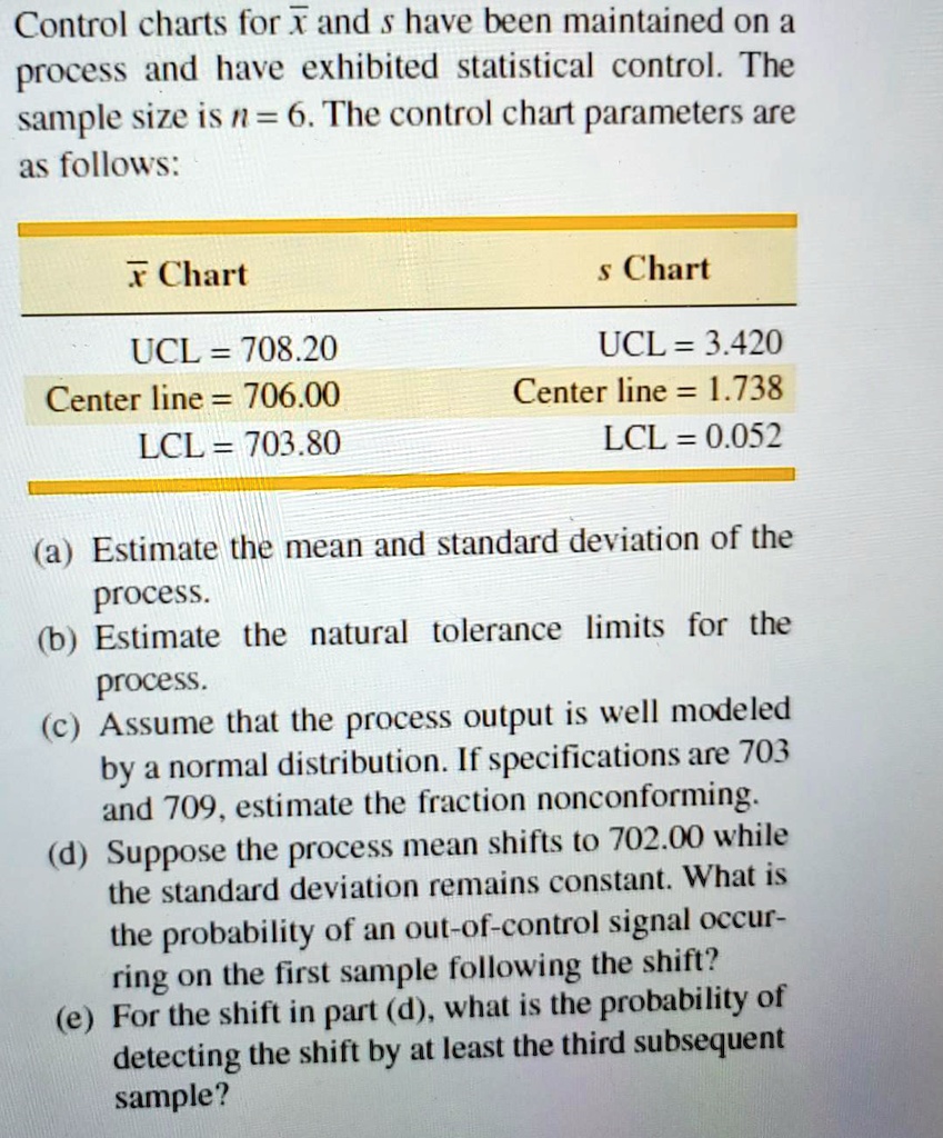 control charts for x and have been maintained on a process and have ...