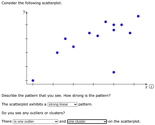 consider the following scatterplot describe the pattern that you see how strong the pattern the ...