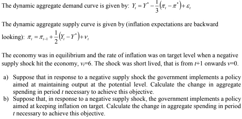 Solved The Dynamic Aggregate Demand Curve Is Given By Y Y The