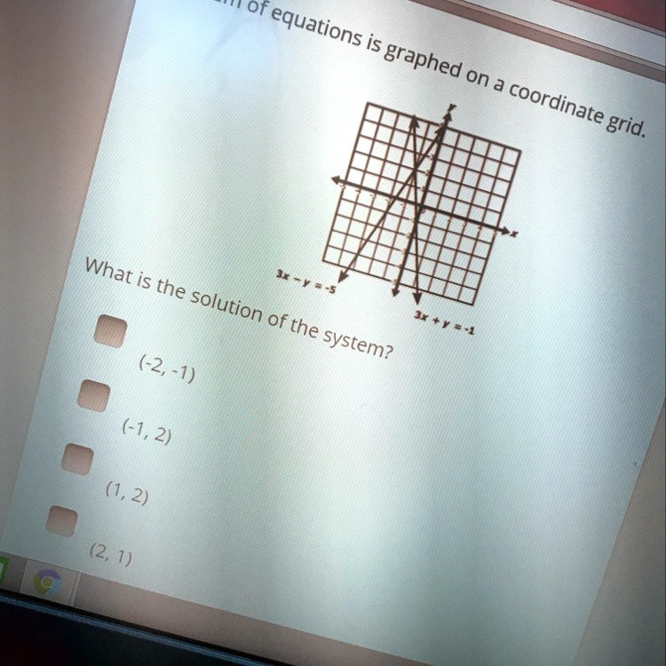 SOLVED: "A bit hard for me !!!!! Of 'equations is graphed On a coordinate grid. What is the ...