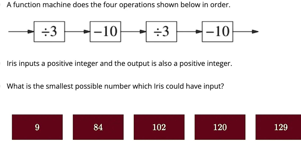 A function machine does the four operations shown below in order. ÷ 3 ...