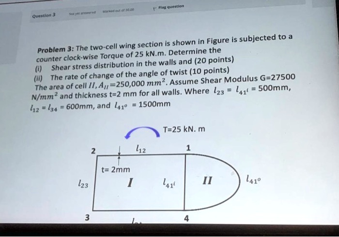 SOLVED: Problem 3: The two-cell wing section is shown in Figure and is subjected to a ...