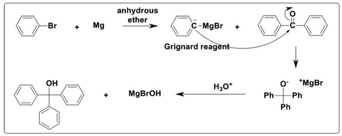 SOLVED: Anhydrous ether Mg MgBr Grignard reagent OH H2O MgBrOH âˆ¼MgBr ...