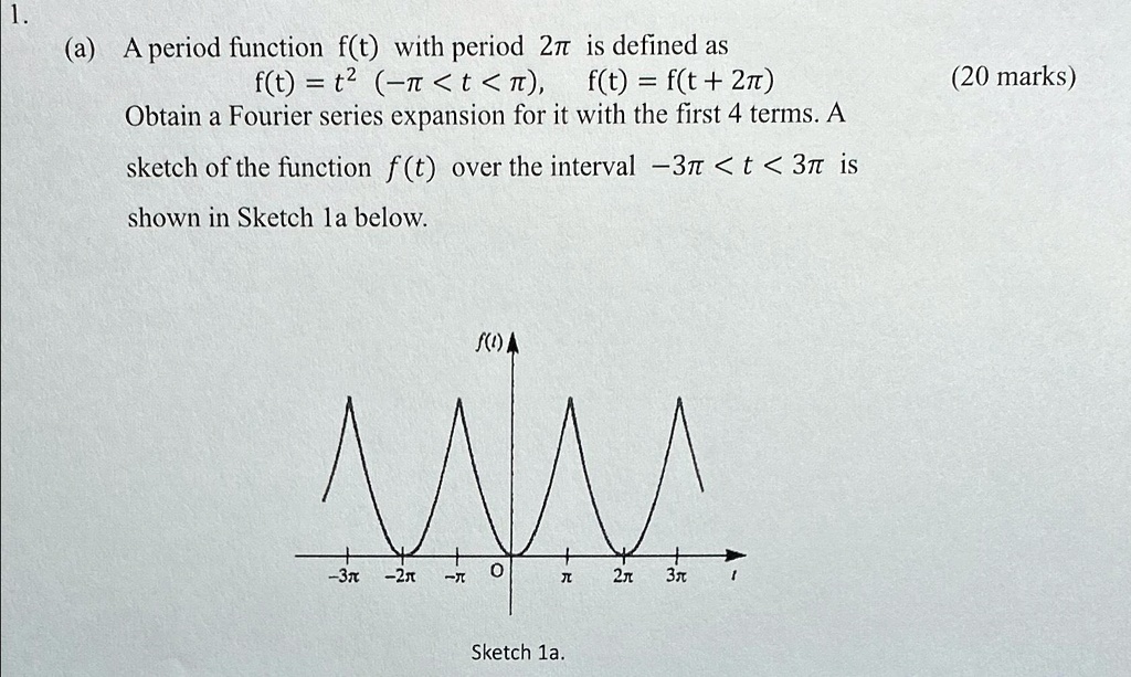 (a) A period function f(t) with period 2pi is defined as f(t)-3pi is shown in Sketch 1a below. a ...