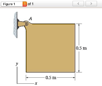 SOLVED: The uniform 27-kg plate is released from rest at the position shown. (Figure 1) Part A ...
