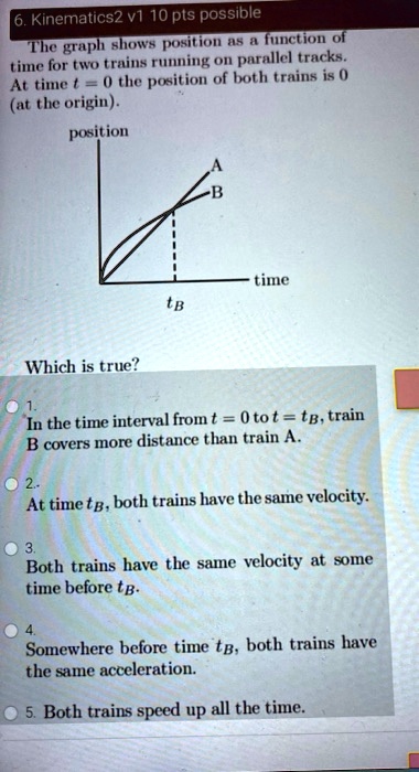 SOLVED: Kinematics 2 vT 10 pts possible The graph shows position as a ...