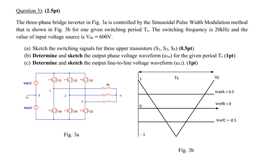 Question 3): (2.5pt) The three-phase bridge inverter in Fig. 3a is ...