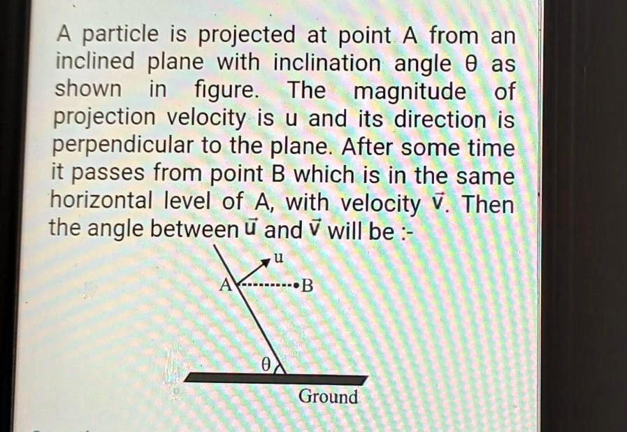 SOLVED: "A particle is projected at point A from aninclined plane with ...