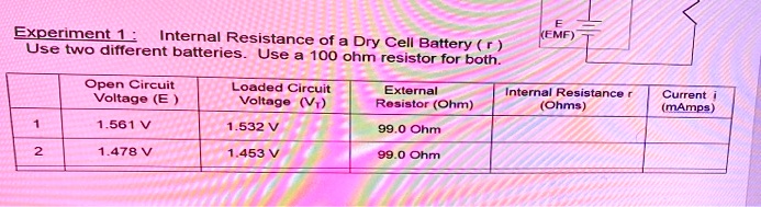 experiment 1 leew internal resistance of a dry cell battery r use two ...