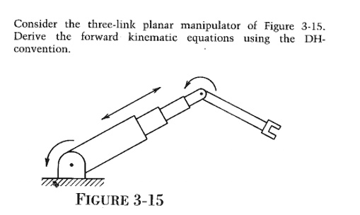 SOLVED: Consider the three-link planar manipulator of Figure 3-15. Derive the forward kinematic ...