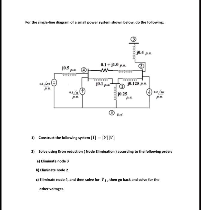 Texts: For the single-line diagram of a small power system shown below ...
