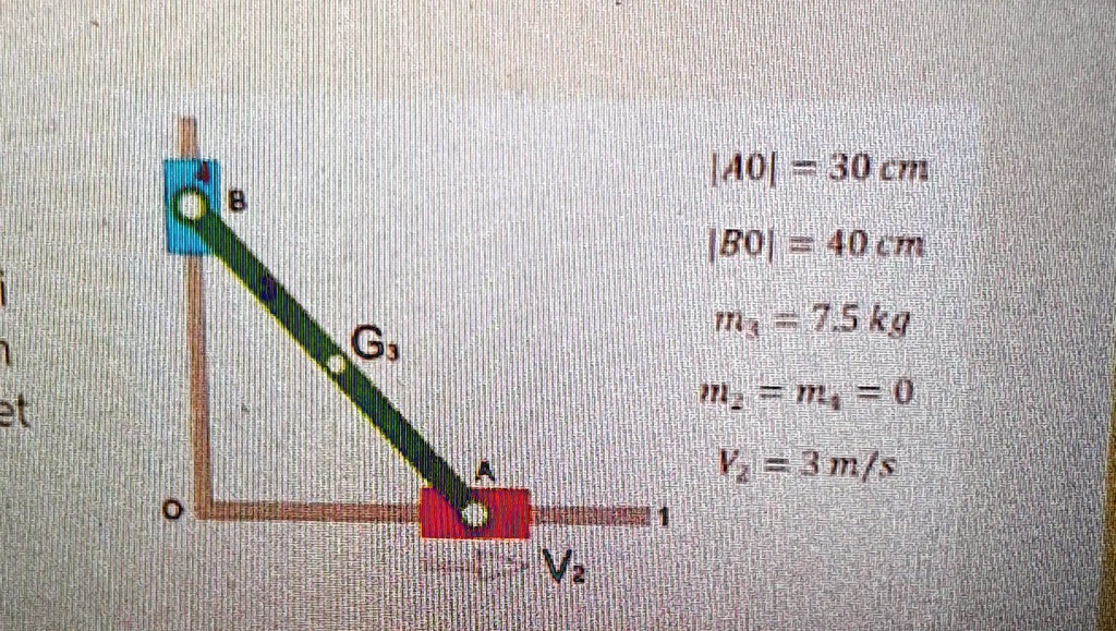 SOLVED: In the mechanism in the figure, the 1st limb is fixed. The ...
