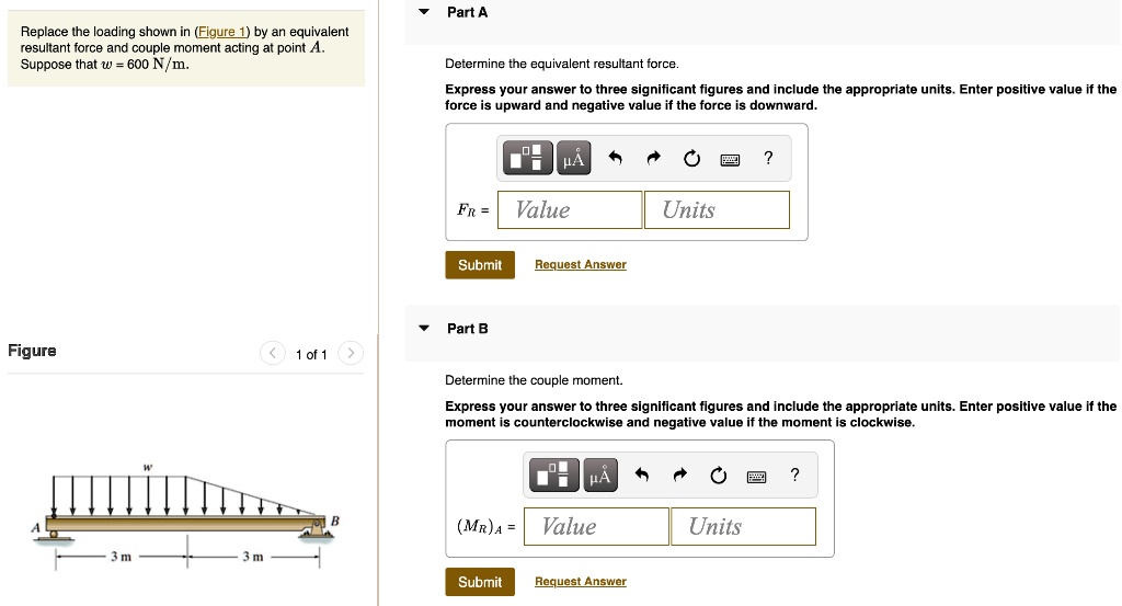 Solved Part A Replace The Loading Shown In Figure 1 By An Equivalent