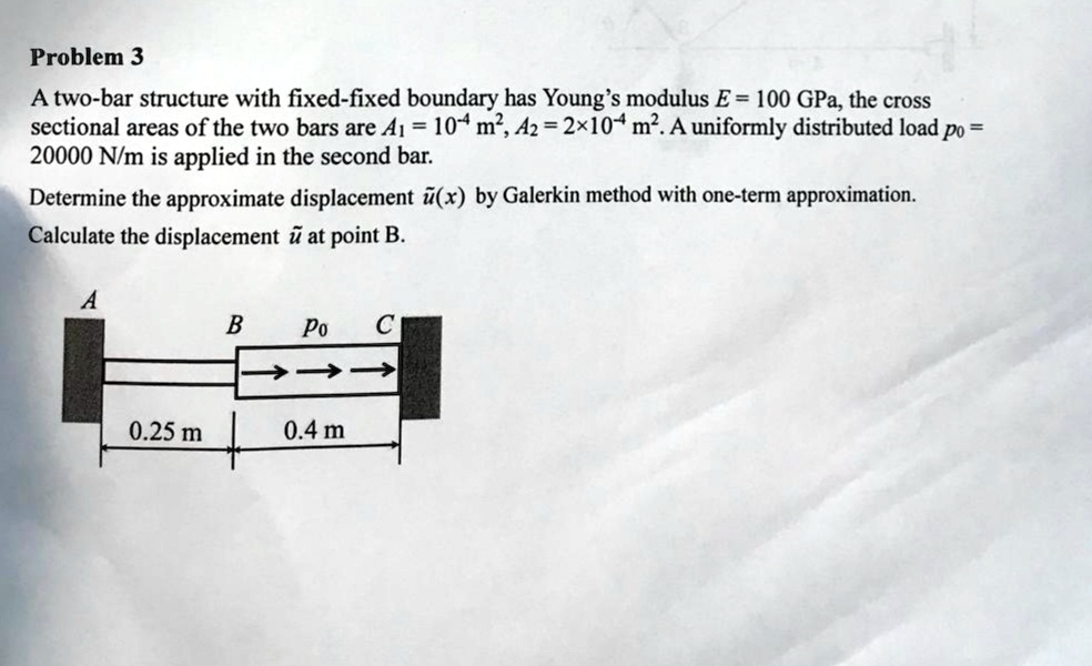 SOLVED: Problem 3 A two-bar structure with fixed-fixed boundary has Young's modulus E= 100 GPa ...