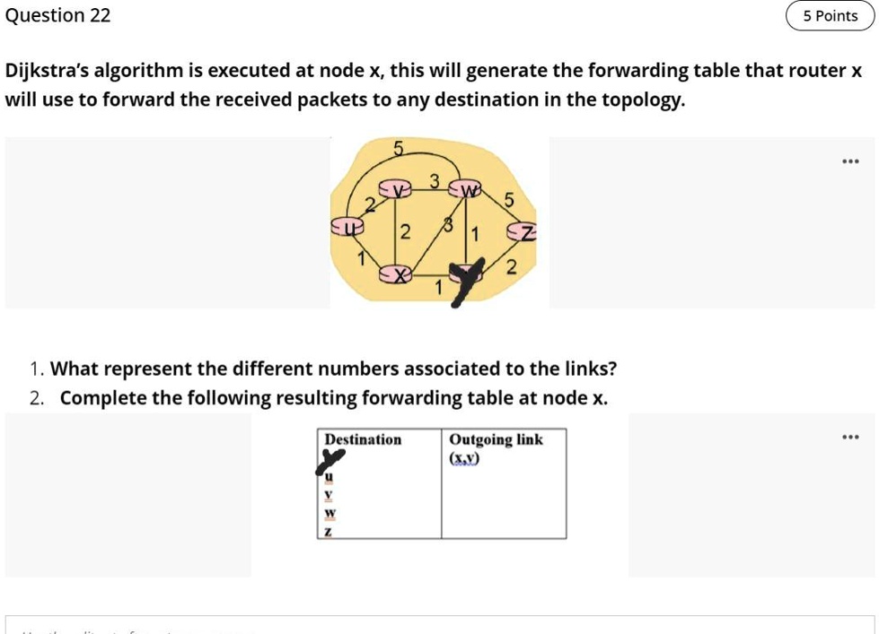 SOLVED: Question 22 5 Points Dijkstra's algorithm is executed at node X ...