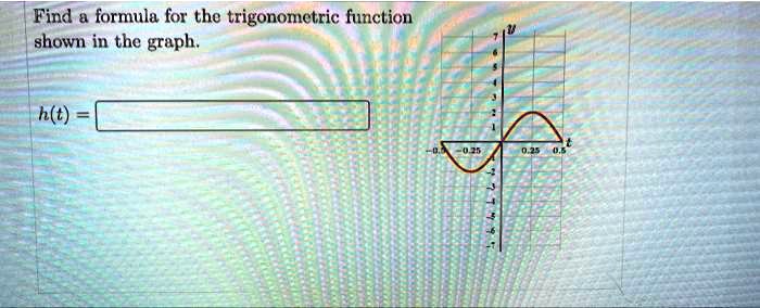 SOLVED: Find a formula for the trigonometric function shown in the graph. h(t)