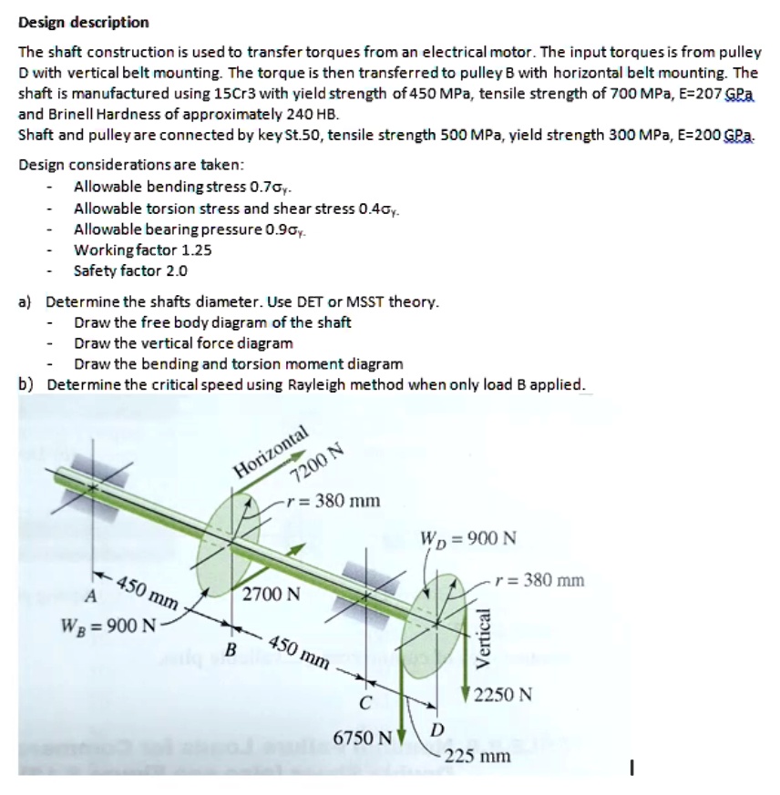 [GET ANSWER] Design description The shaft construction is used to ...