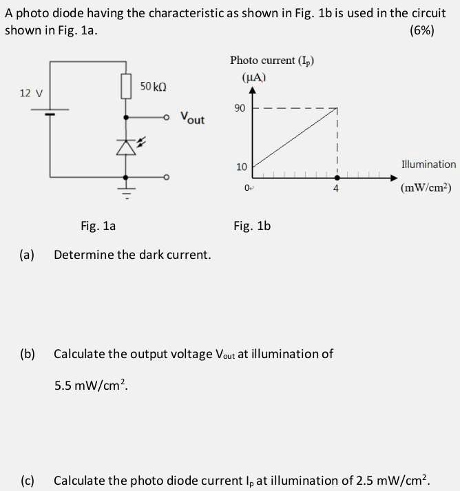 SOLVED: A photodiode having the characteristic as shown in Fig.1b is ...