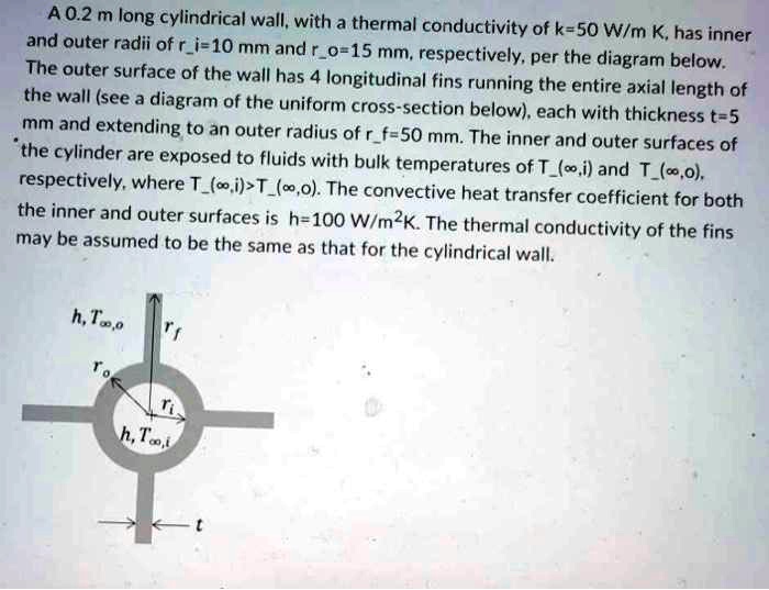 heat transfer a 02 m long cylindrical wallwith a thermal conductivity ...