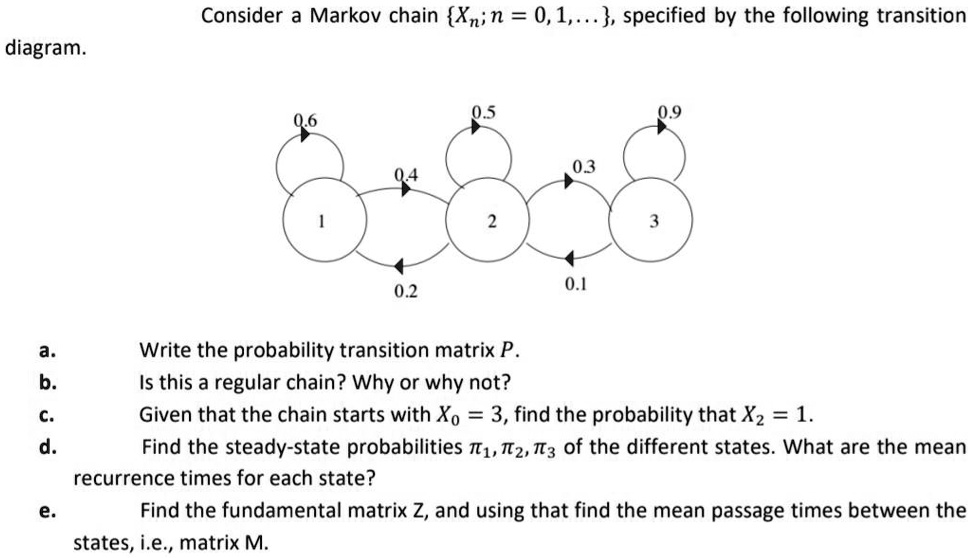 Consider a Markov chain Xn;n = 0,1,... specified by the following transition diagram Write the ...