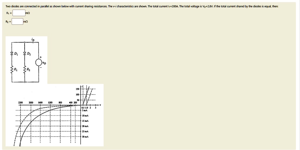 two diodes are connected in parallel as shown below with current ...