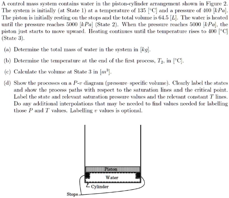 SOLVED: A control mass system contains water in the piston-cylinder ...