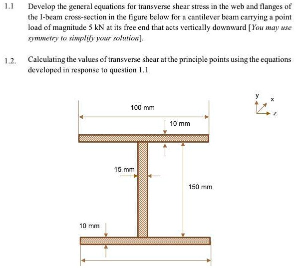 11 develop the general equations for transverse shear stress in the web ...