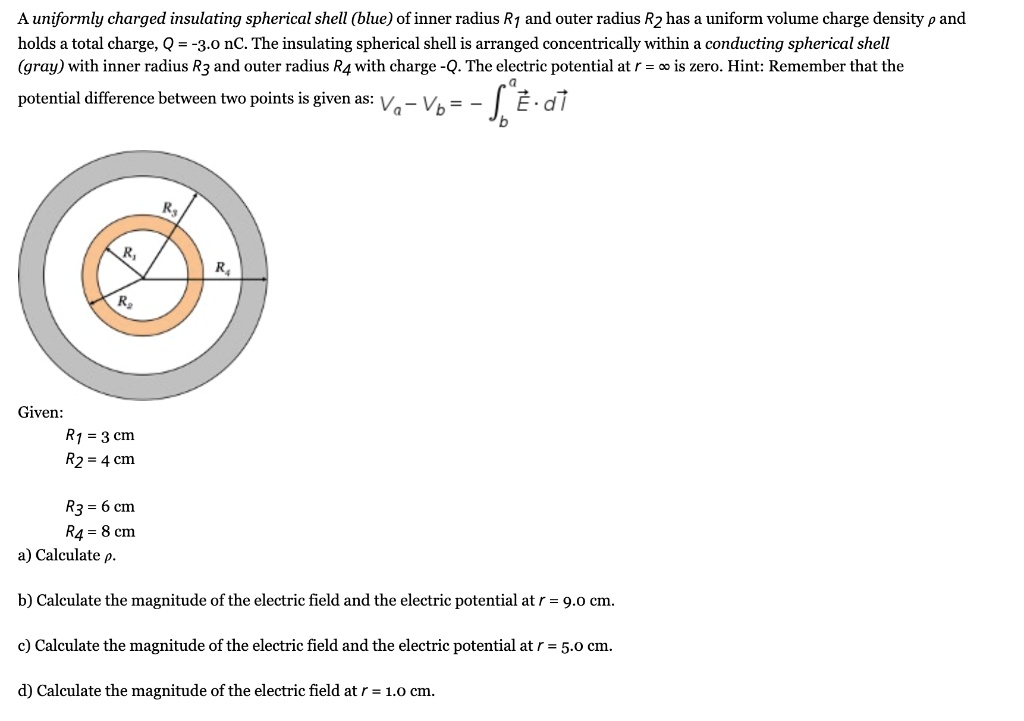 SOLVED: A uniformly charged insulating spherical shell (blue) of inner radius R and outer radius ...