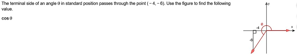 SOLVED: The terminal side of an angle 0 in standard position passes through the point (-4, -6 ...