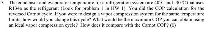 SOLVED: The condenser and evaporator temperature for refrigeration ...