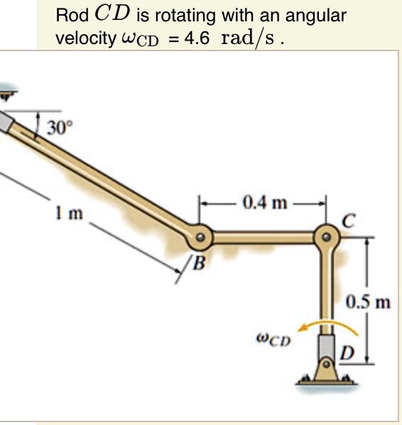 Rod CD is rotating with an angular velocity ωCD = 4.6 rad/s.