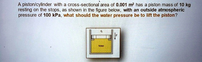 SOLVED: A piston/cylinder with a cross-sectional area of 0.001 mÂ² has ...