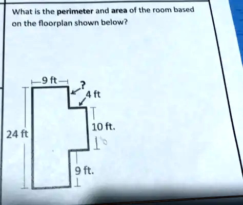 SOLVED: What Is the perimeter and area of the room based on the ...