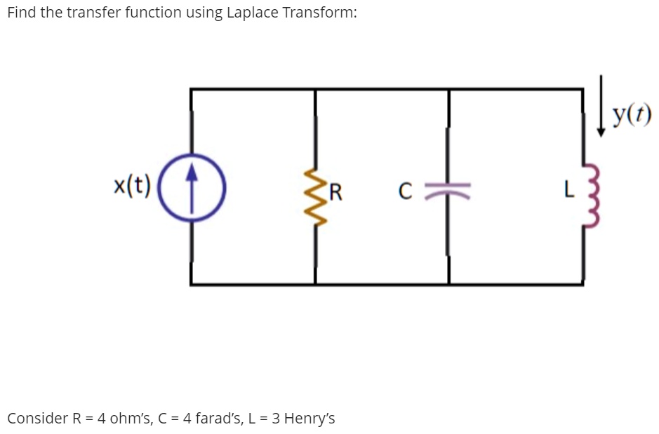 Find the transfer function using Laplace Transform: x(t) R C L Consider ... Find the transfer function using Laplace Transform: x(t) R C L Consider ...